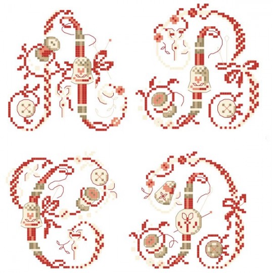 «La brodeuse» Alphabet chart